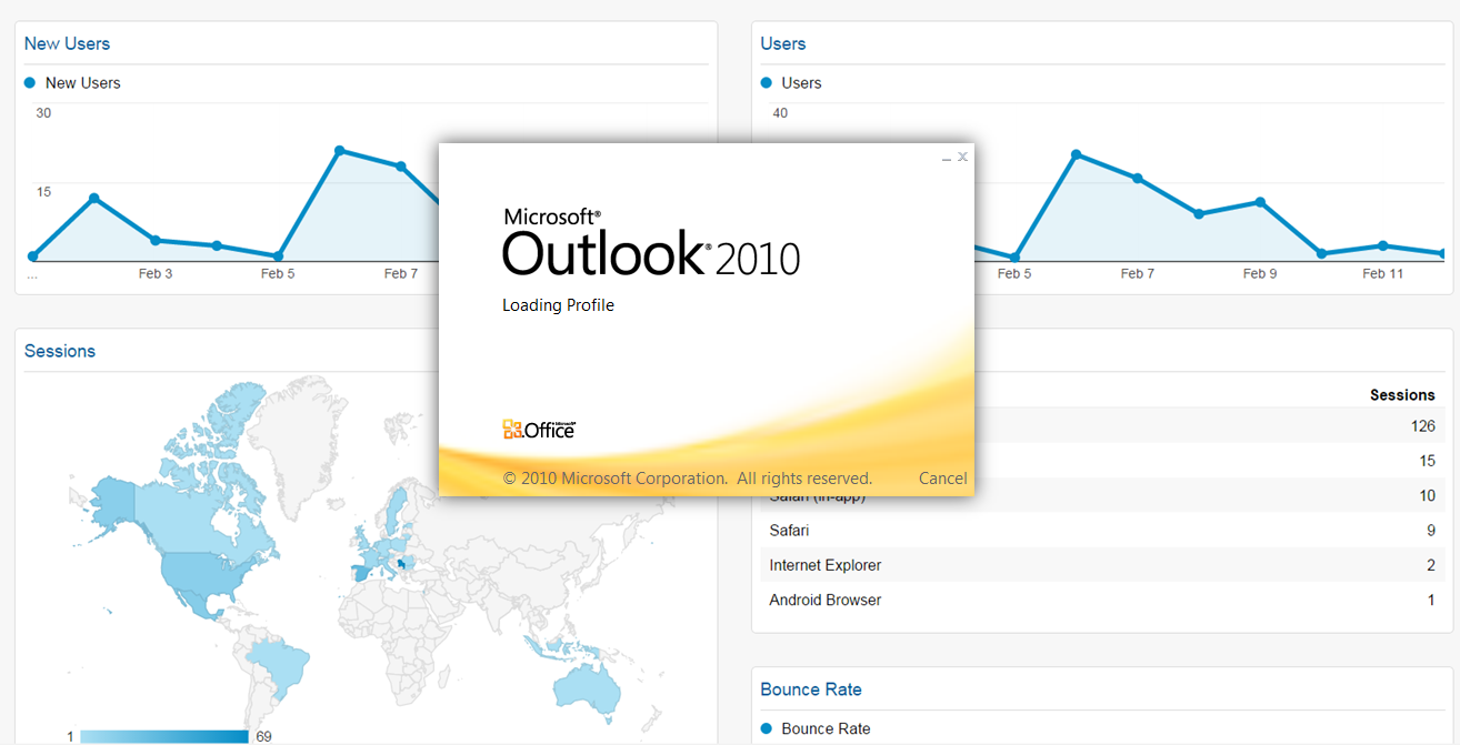 track-outlook-metrics - Ivana Veljovic Blog